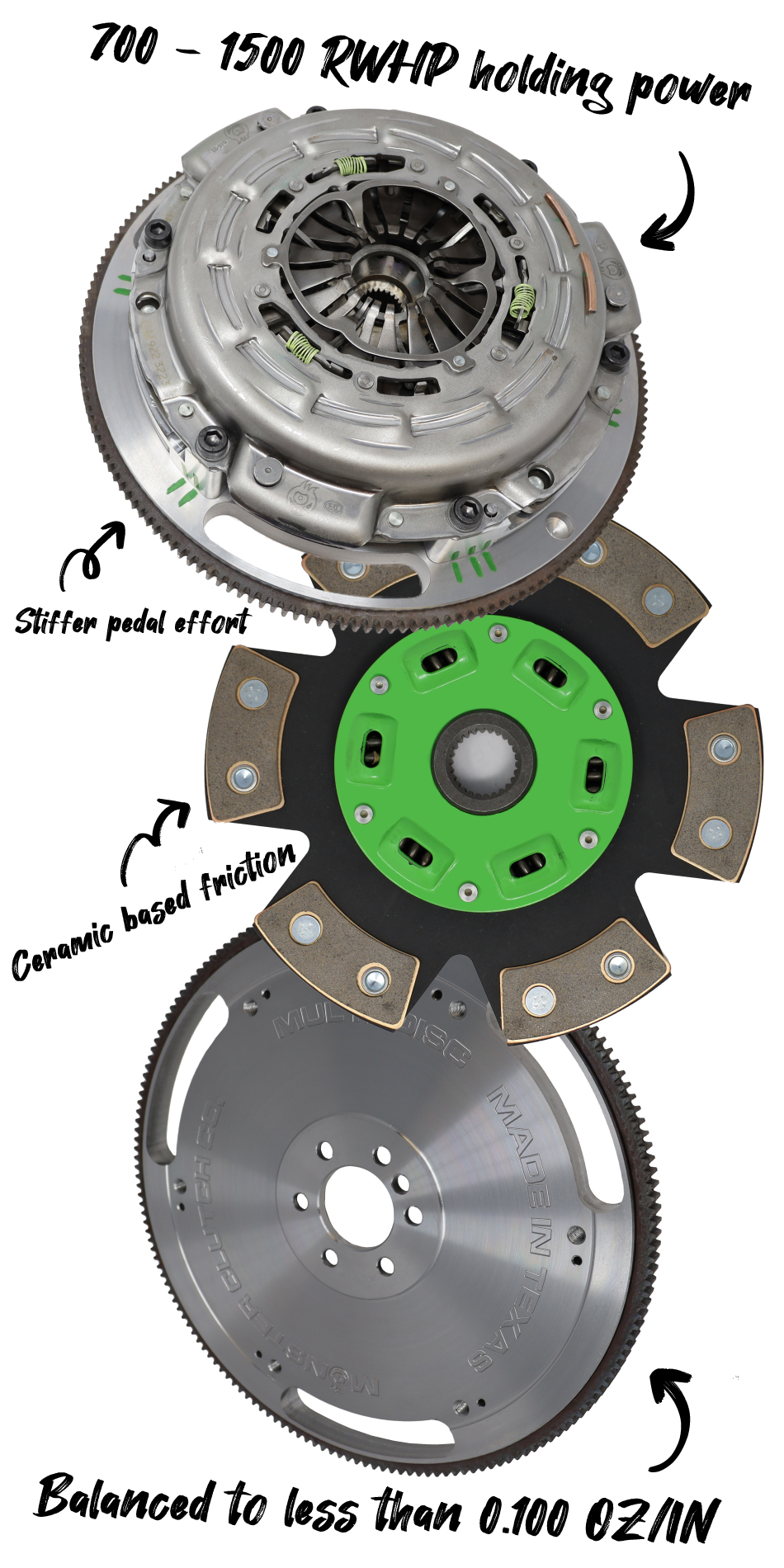 Monster Clutches | High Performance Clutch Kits Made in the USA
